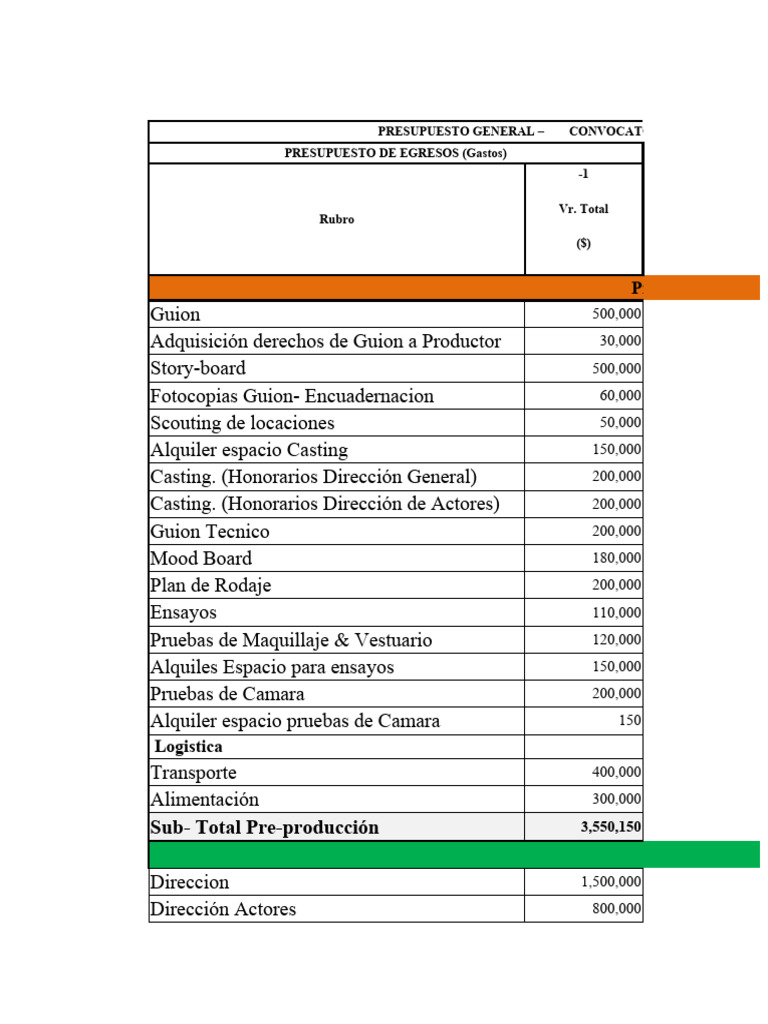 Cronograma y Estructura PPTO Mincultura 2020 | PDF