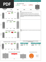 FMDS: Gestão e Desdobramento Estratégico | PDF | Indicador de ...