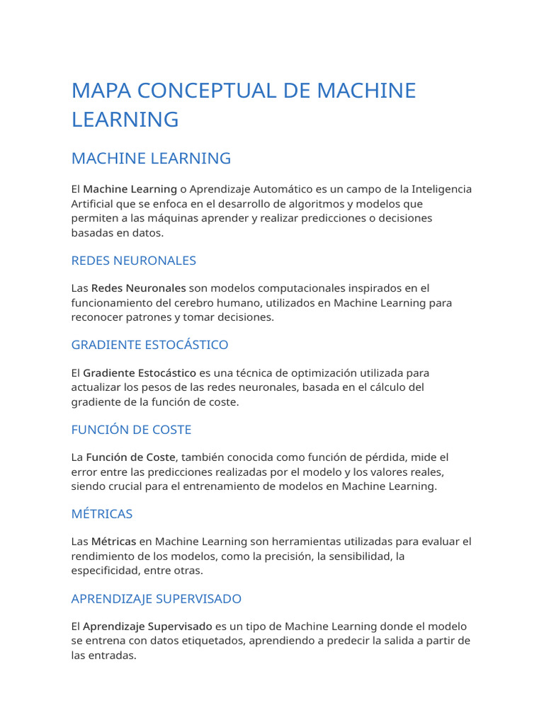 Mapa Conceptual de Machine Learning | PDF | Negocios | Tecnología