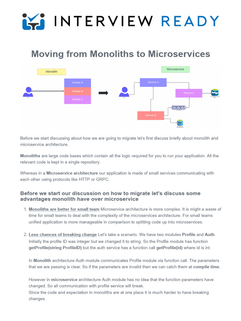 Monoliths To Microservices | PDF | Library (Computing) | Computing