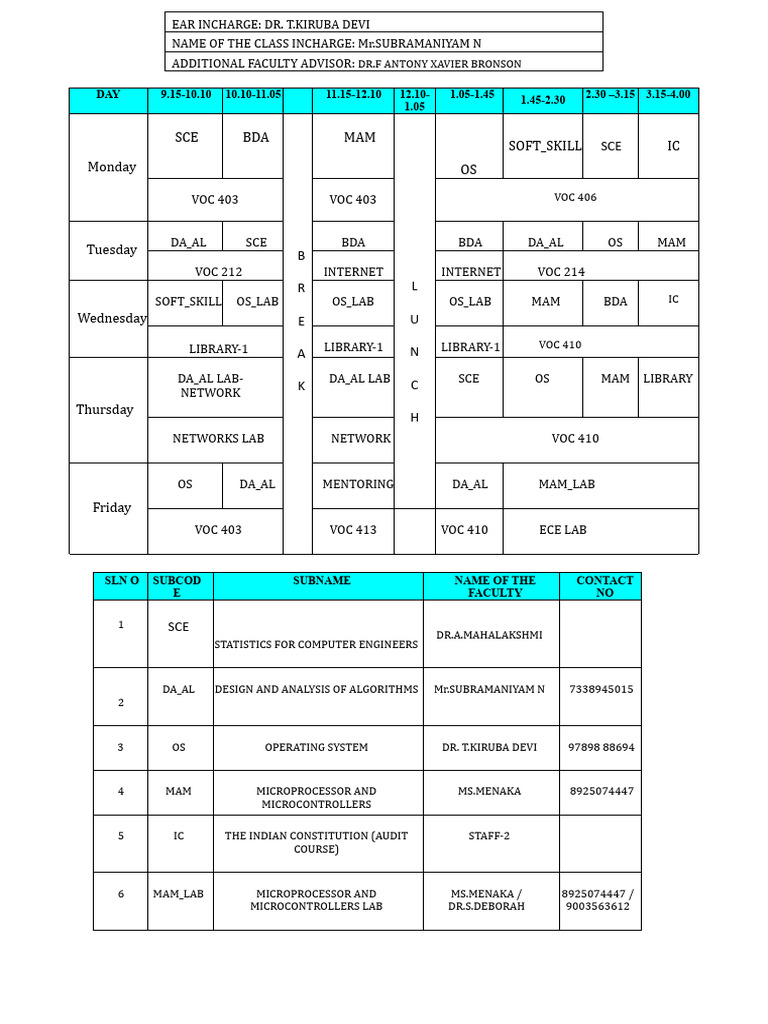 4 Th Sem Time Table Pdf Electrical Engineering Computer Engineering