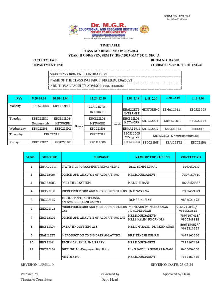 II YR CSE-AI EVEN SEM CLASS TT Version 1 | PDF | Engineering | Information Technology