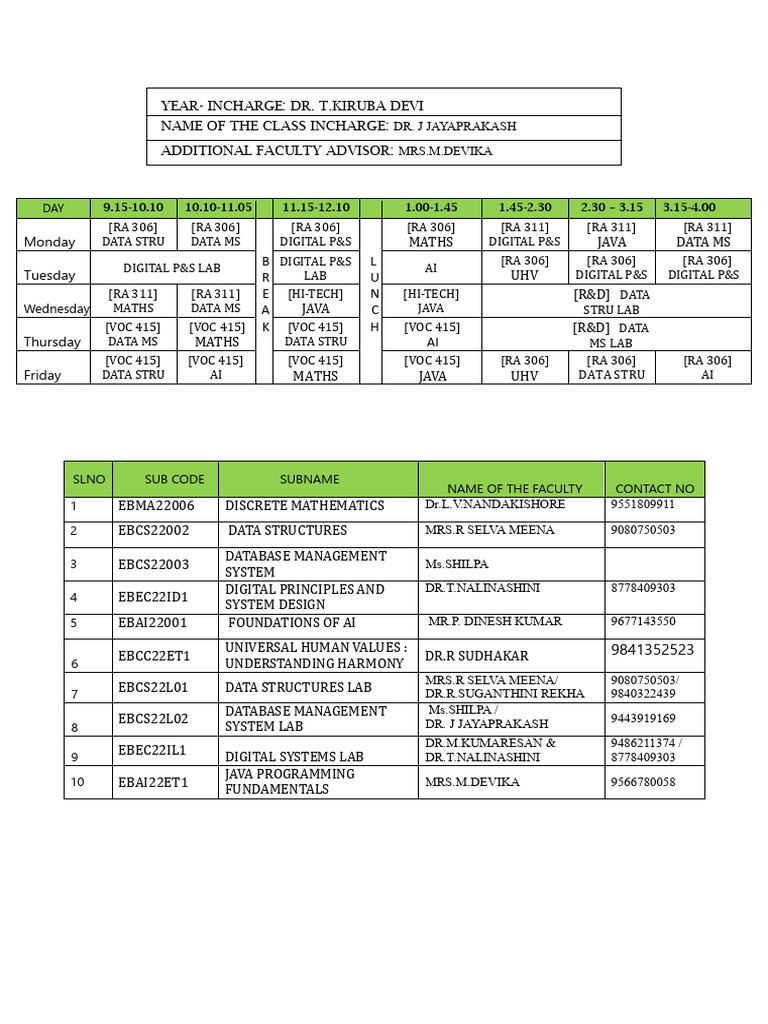 Time Table Pdf Information Technology Management Mathematics