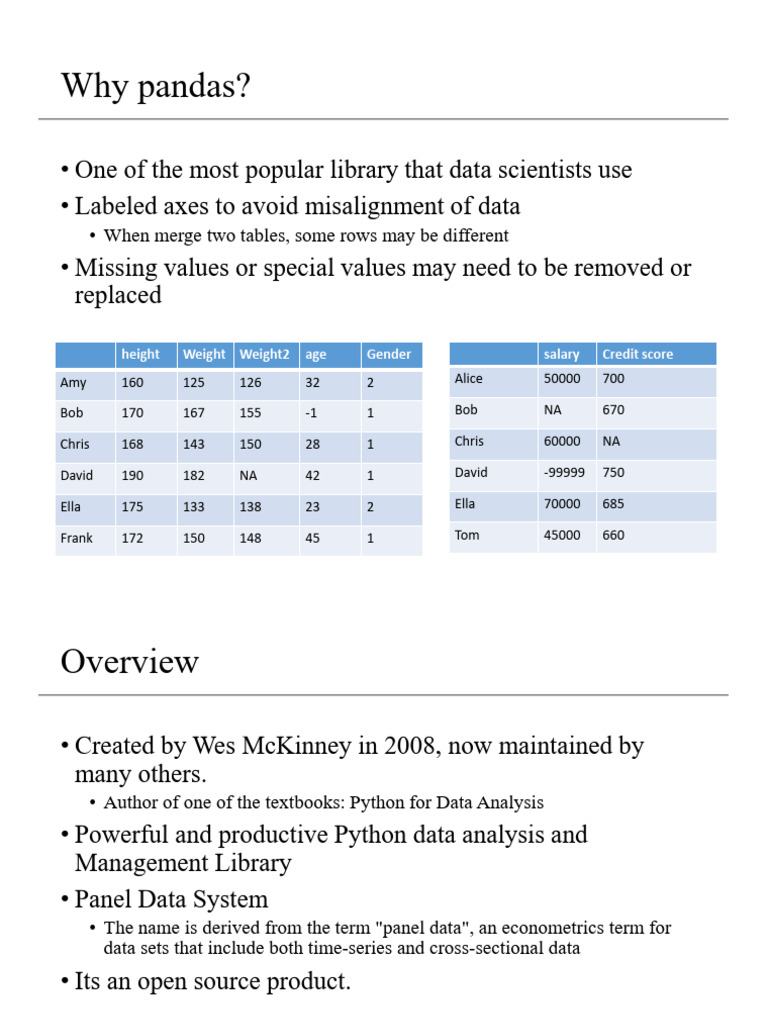 Pandas | PDF | Computer Programming | Computing