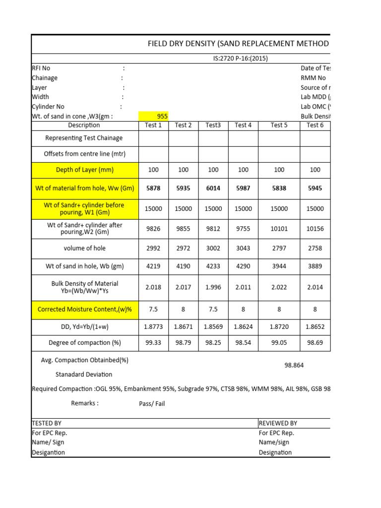 Field Dry Density (Sand Replacement Method) | PDF | Volume | Soil Science