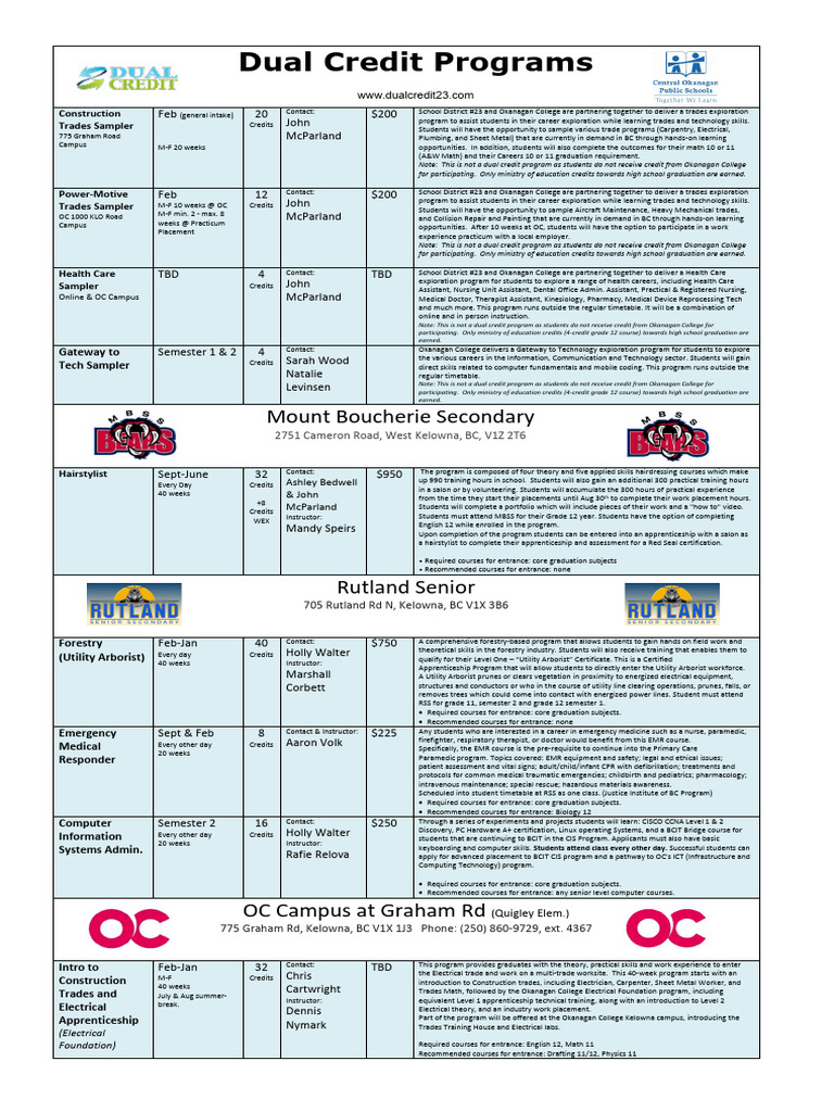 dual credit programs poster rev | PDF | Air Conditioning dual credit programs poster rev | PDF | Air Conditioning