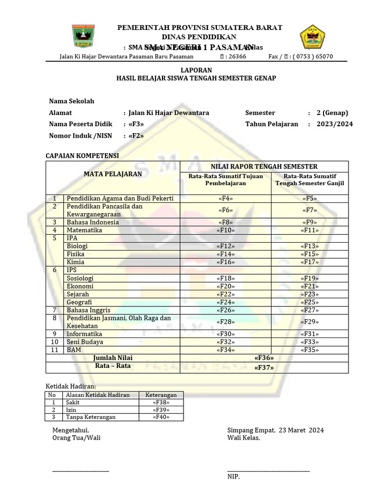 Rapor STS Genap | PDF