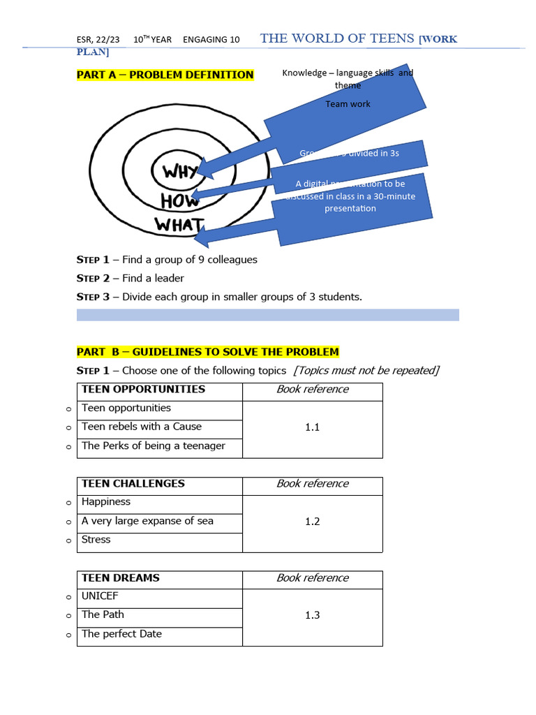 Task 2 - Group Work - The World of Teens | PDF | Human Communication | Cognition