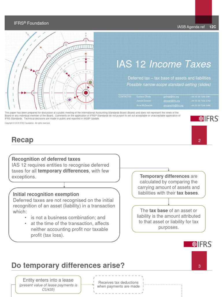 Ap12c Ias12 | PDF | Deferred Tax | International Financial Reporting Standards