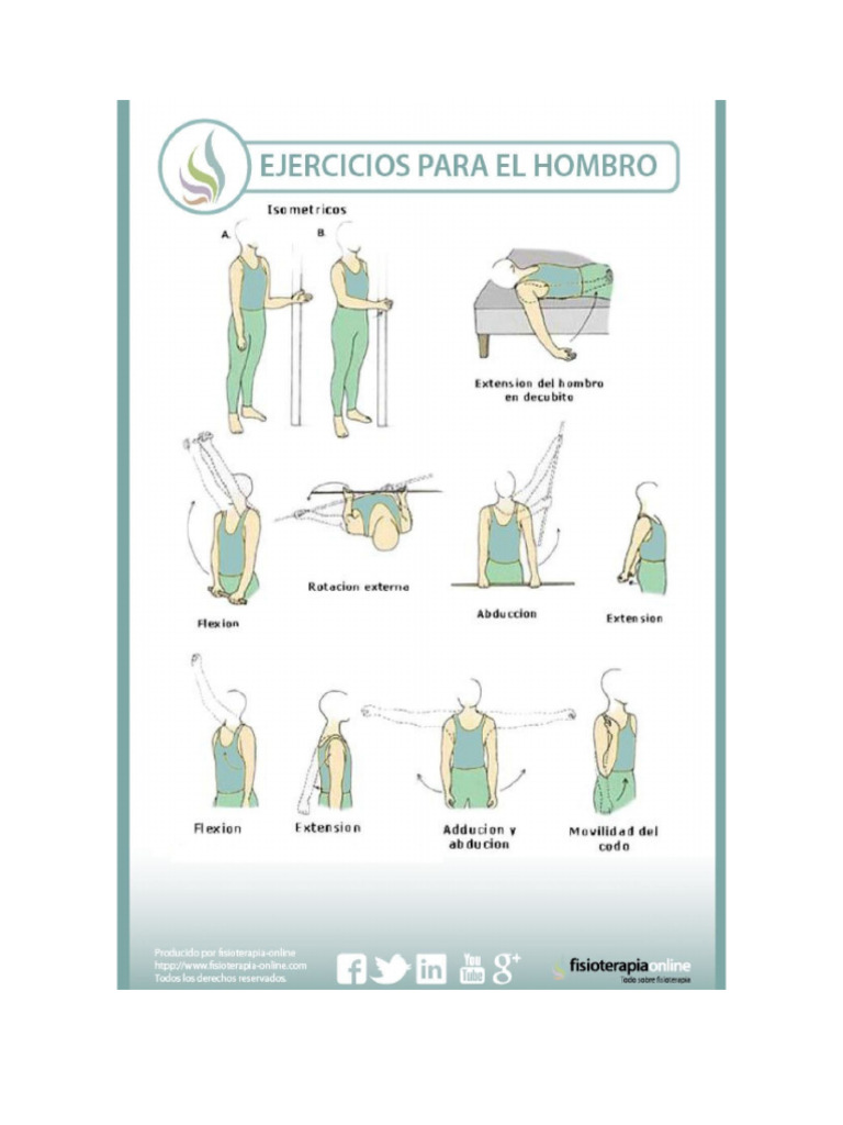 Rehabilitacion De Hombro Pdf
