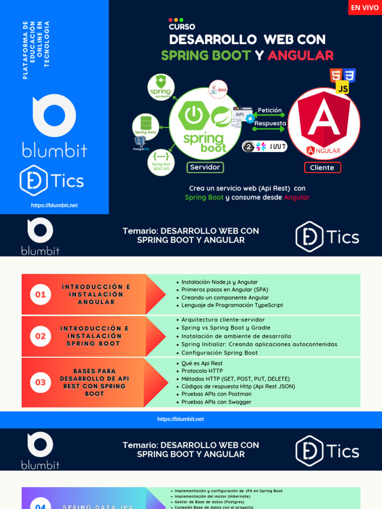 Temario Spring Boot y Angular V2 | PDF | Arquitectura de software ...