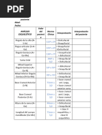 Arco Transpalatino ATP | PDF | Ramas de Odontología