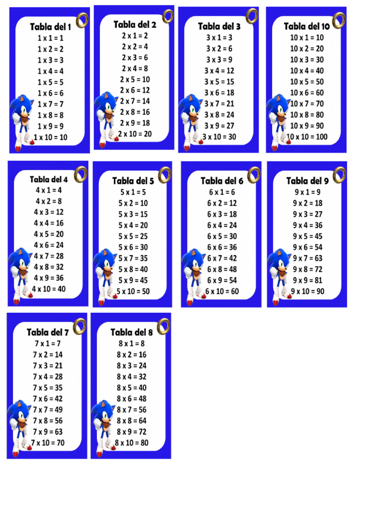 tablas sonic | PDF