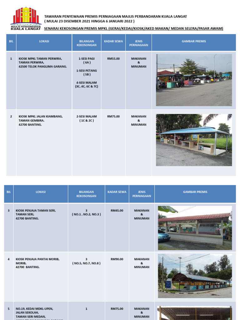 Tawaran Penyewaan Premis Perniagaan Majlis Perbandaran Kuala Langat Mulai 23 Disember 2021 ...