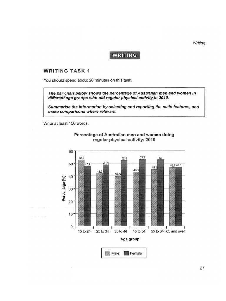 Ielts 12 - Test 5 - Writing Task 1 | PDF