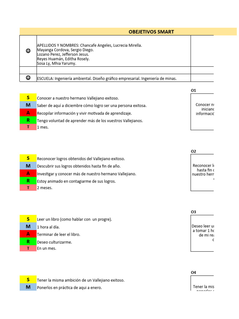 2° Matriz SMART N°02 (1) (1) Barayn | PDF | Cognición | Aprendizaje