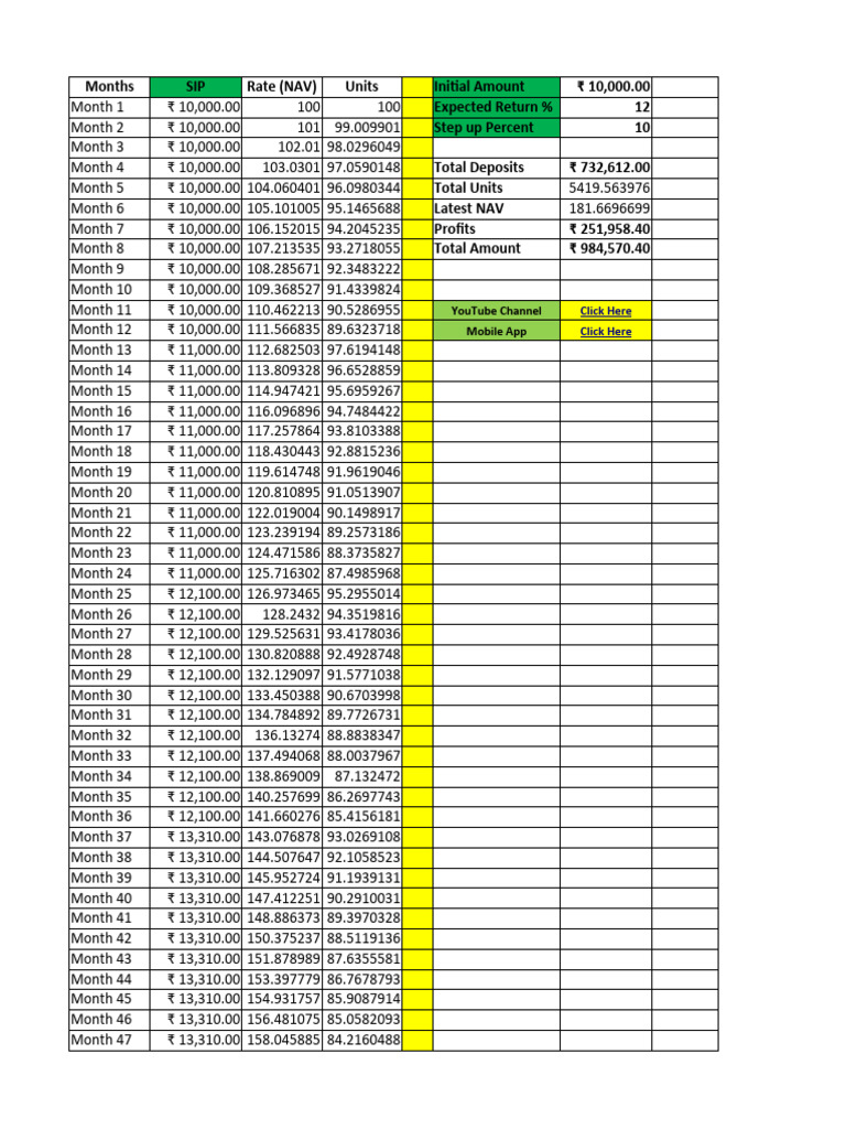 Step Up SIP Calculator FinCalC TV | PDF | Service Industries