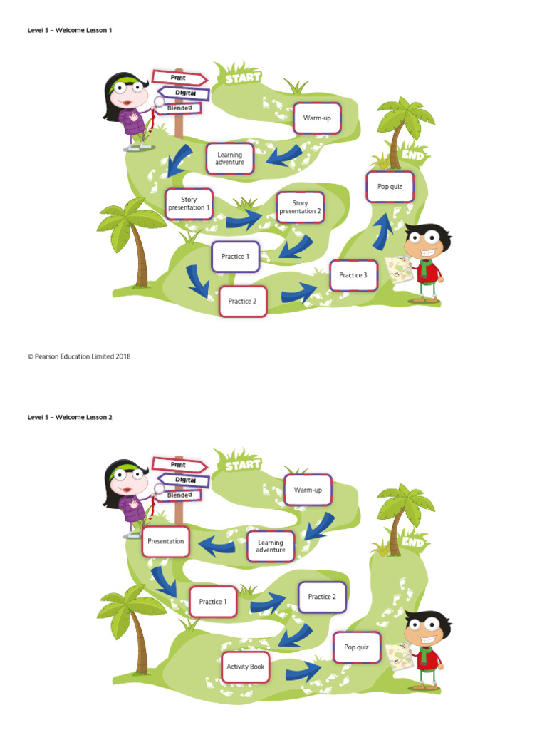 Islands Level 5 Lesson Flows | PDF | Phonics | Language Acquisition
