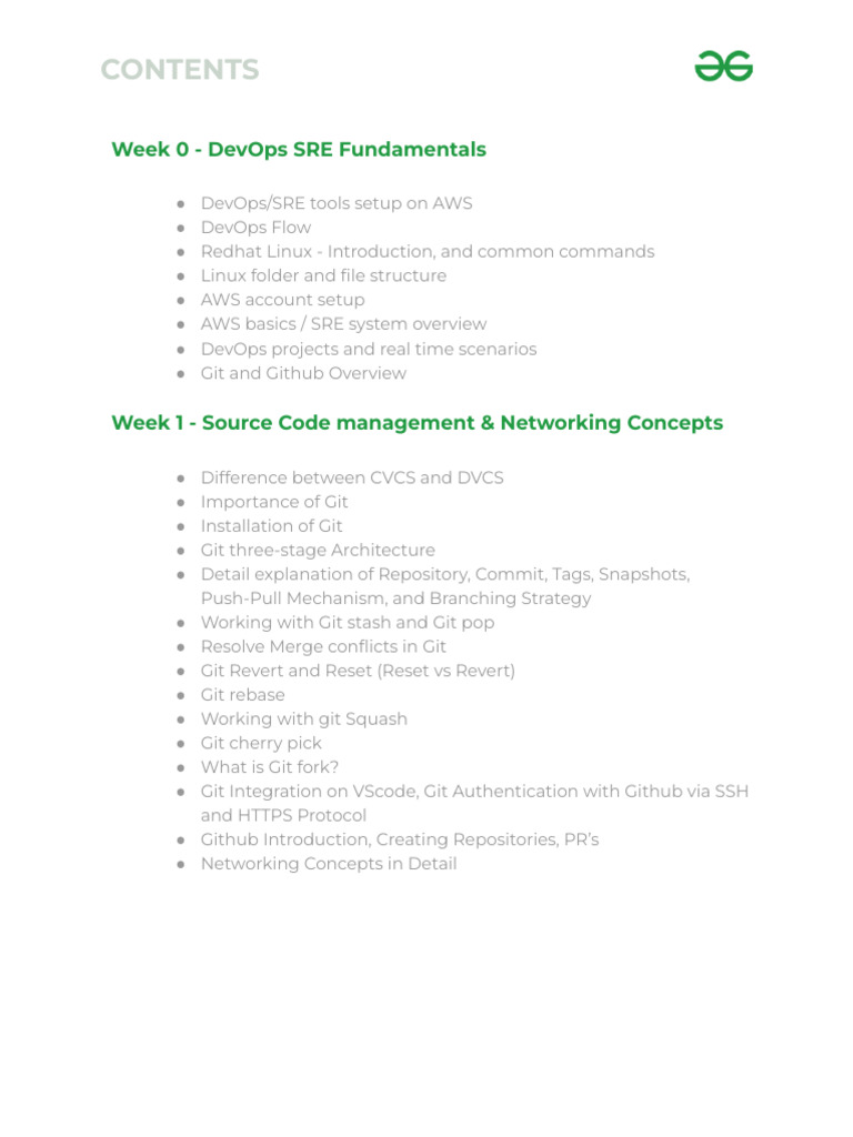 DEVOPSSyllabus | Download Free PDF | Software Development | Systems Engineering