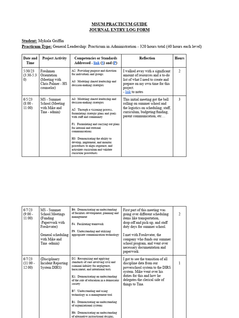 Practicum Hours Log and Journal 1 | PDF | Learning | Curriculum