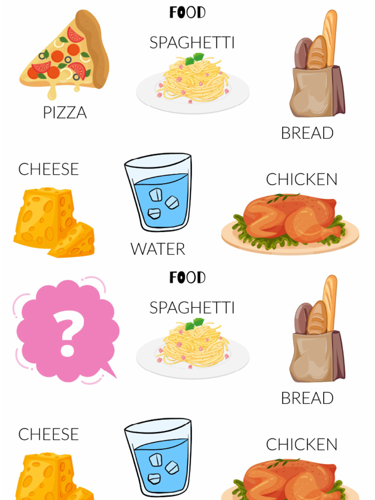 Food Like Dislike Funglish | PDF