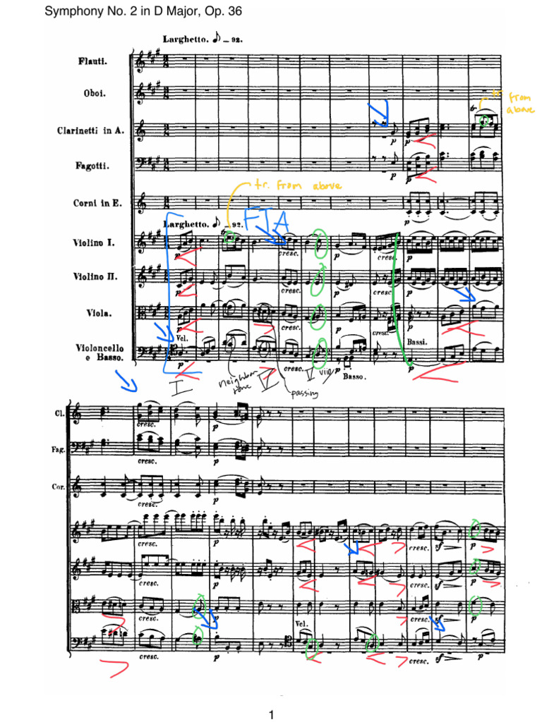 Beethoven Symphony 2 Mvt 2 Pdf Art