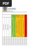 Support Needs Assessment Form: Sna 1 & 2: School Level Dob: Id No ...