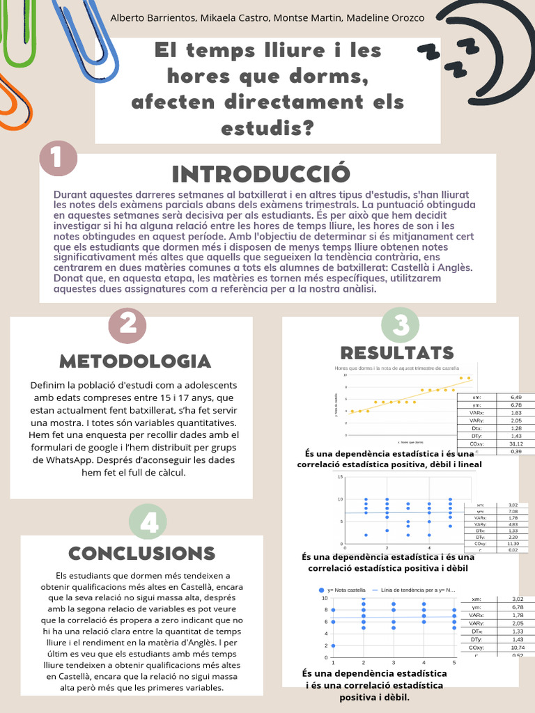 Biodimensional | PDF