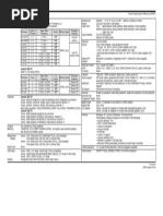 PenMount_Device_Driver_Users_Guide_Windows | PDF | Microsoft Windows | Computer Hardware