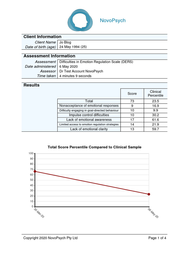 Ders Results PDF | PDF | Feeling | Emotional Self Regulation