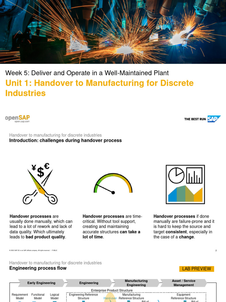 OpenSAP Plm1-1 Week 5 All Slides | PDF | Simulation | Internet Of Things