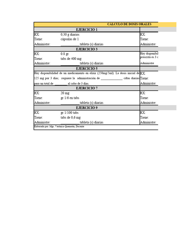 Ejercicios Aula Virtual 2 | PDF | Medicamentos con receta | Química medicinal