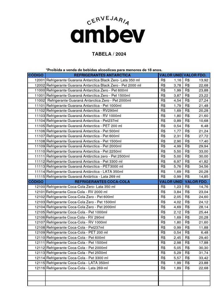 Ambev Tabela - Janeiro 2024 | PDF | Bebidas no alcohólicas