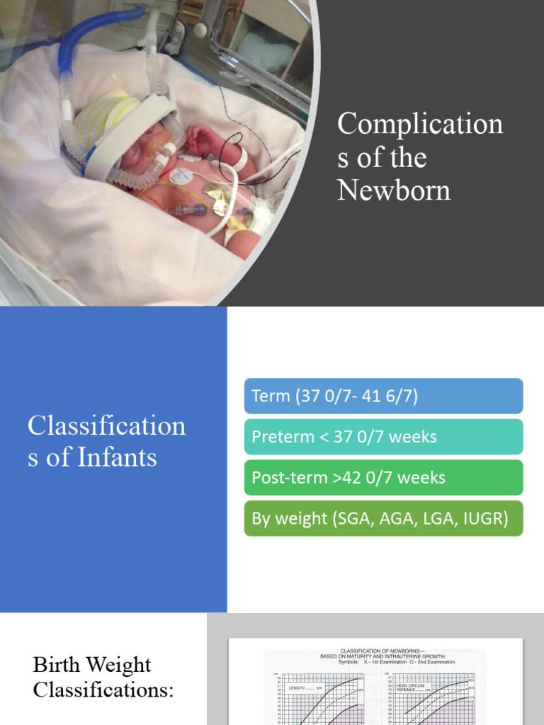Newborn Complications | PDF | Preterm Birth | Diseases And Disorders