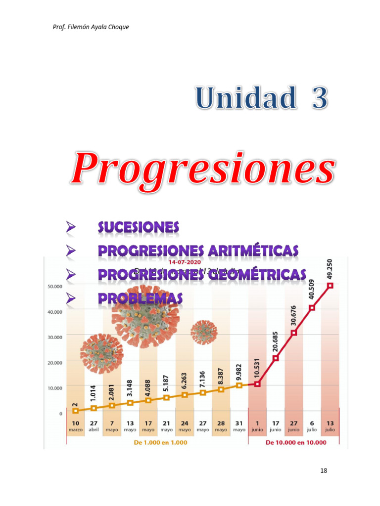 UNIDAD 3 Álgebra III | PDF | Secuencia | Números