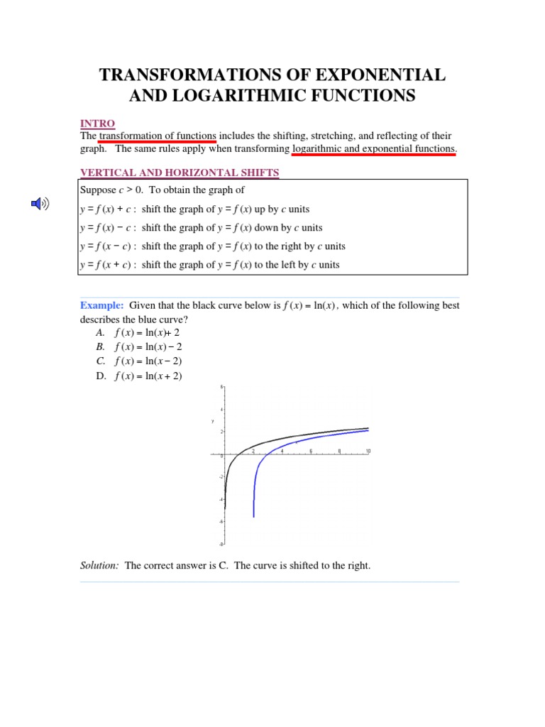 Transformations of Exponential & Logarithmic Functions