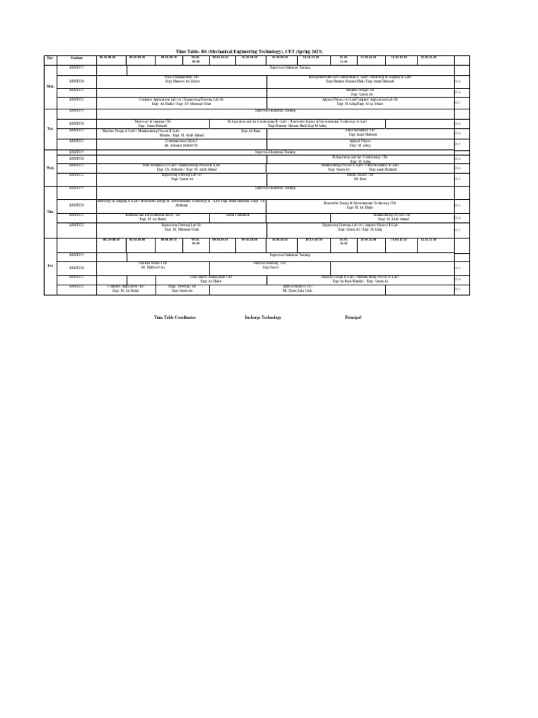 Time Table Technology Spring 2023 Ramadan | PDF | Physical Sciences | Engineering