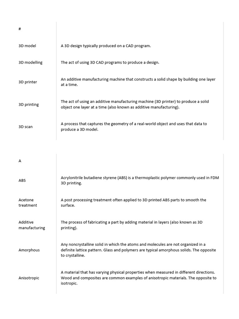 3D Printing Terminology Glossary | PDF | 3 D Printing | Deformation ...