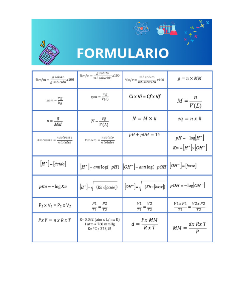 Formulario Ing | PDF | Branches Of Thermodynamics | Analytical Chemistry