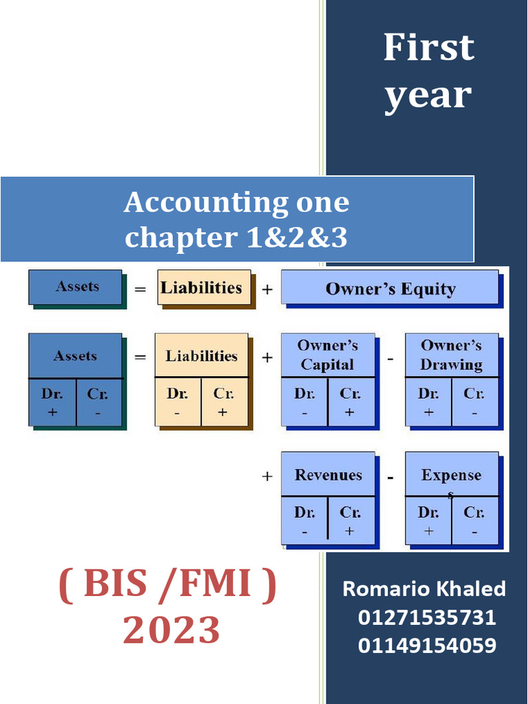 Chapter Three Part Two and Four Part One | PDF | Debits And Credits ...
