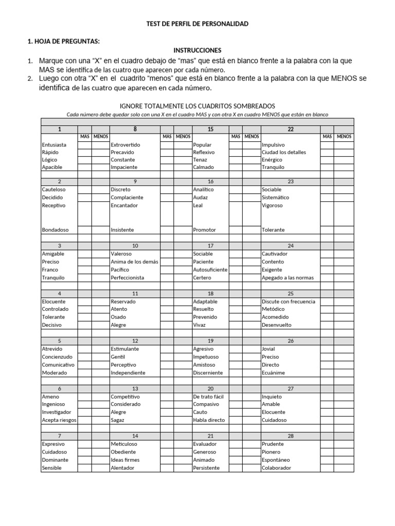 Test de Personalidad Disc | PDF