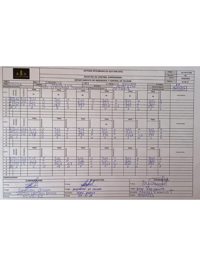 Control Dimensional | PDF