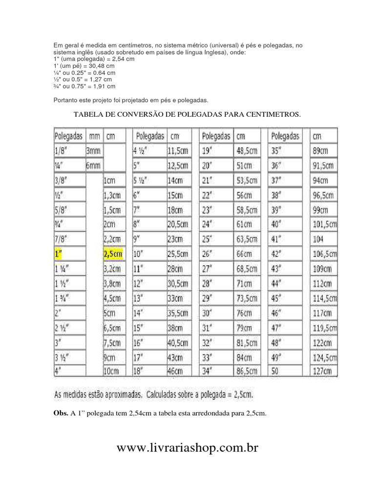 Conversão Polegadas | PDF