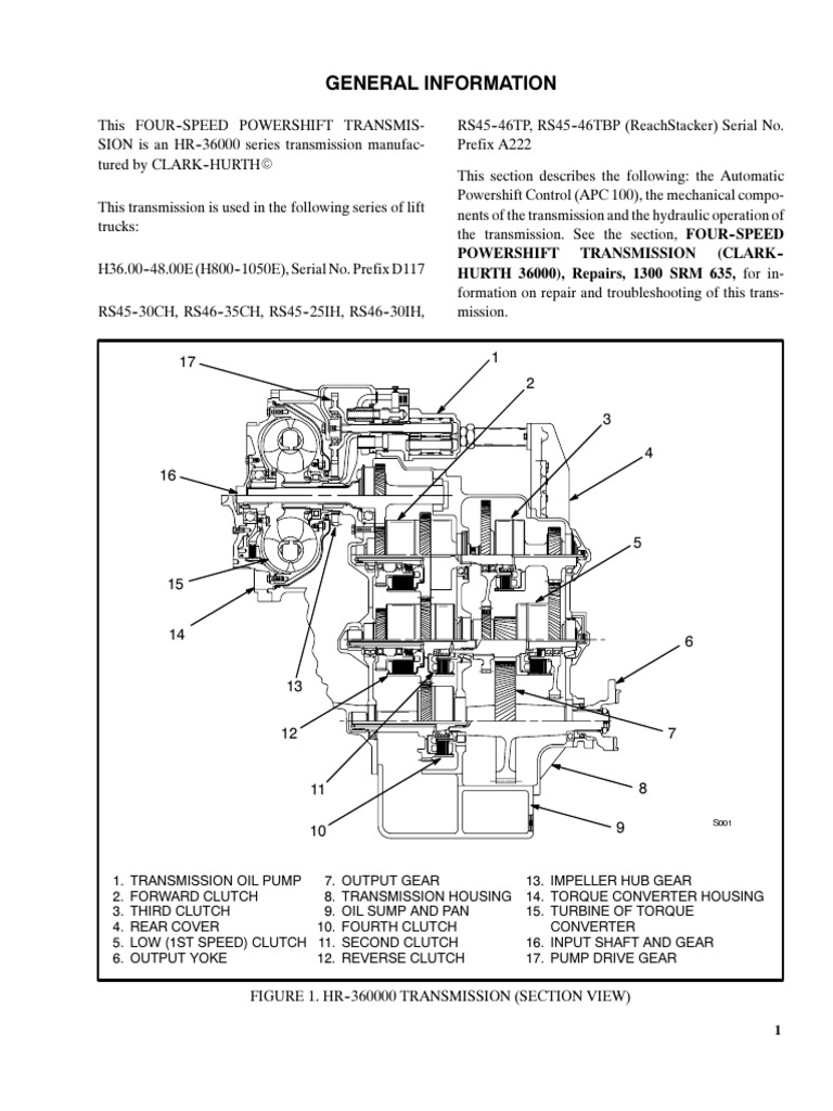 Clark Hurth Transmission Overview | PDF | Ford Motor Company