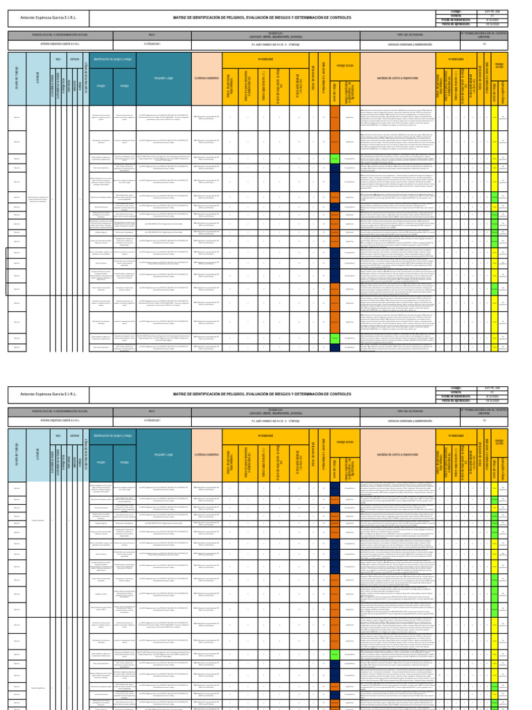 IPERC LB- V0 | PDF | ruido