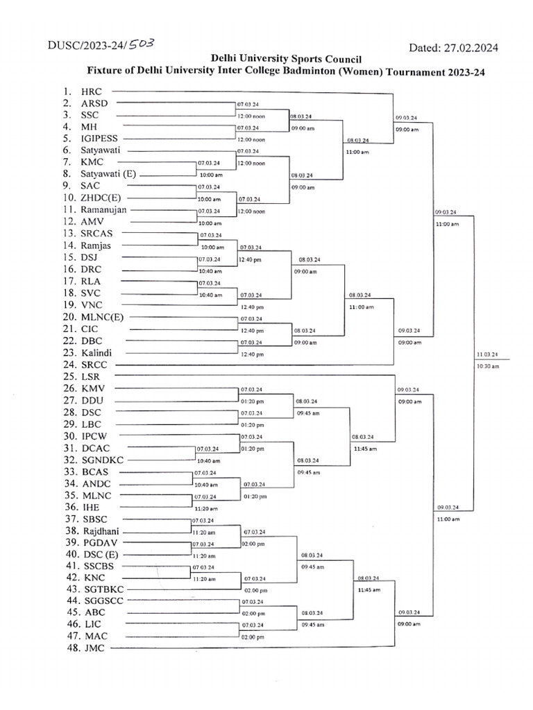 Fixture of Badminton (W) | PDF