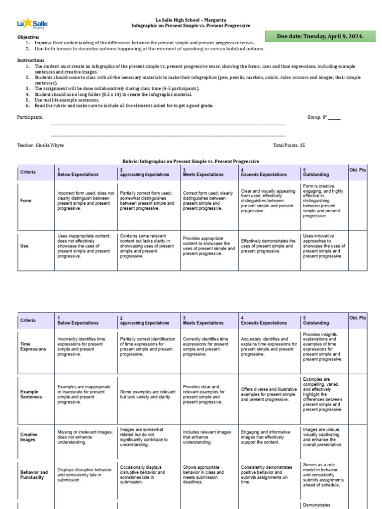 8th Grade Infographic - Simple Present Versus Present Progressive ...