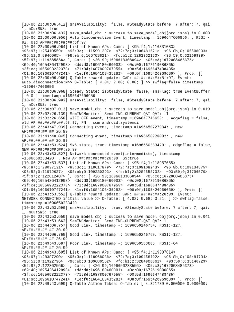 Iwc Dump Old | PDF | Computer File Formats | Computer Standards