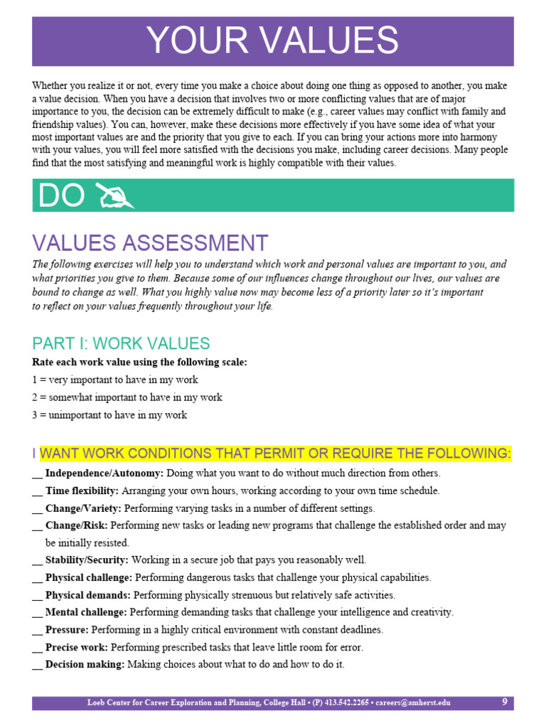 Self-Assessment Guide - FINAL | PDF | Creativity | Happiness