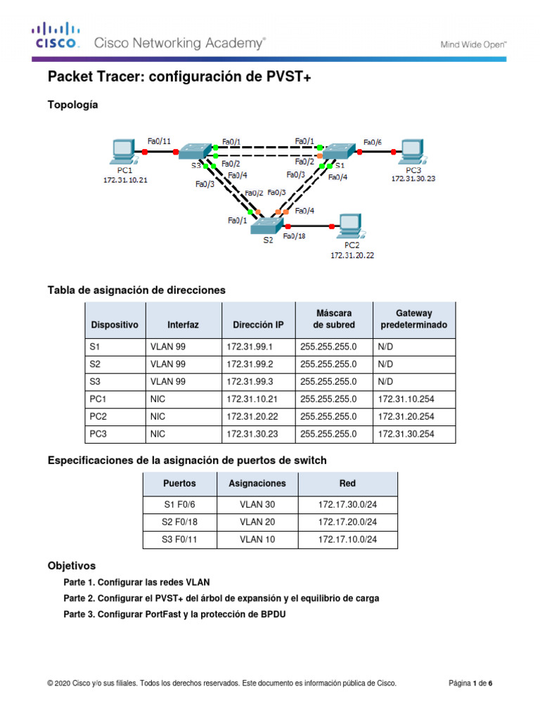 3.3.1.5 Packet Tracer - Configuring PVST Instructions | PDF | Red de ...